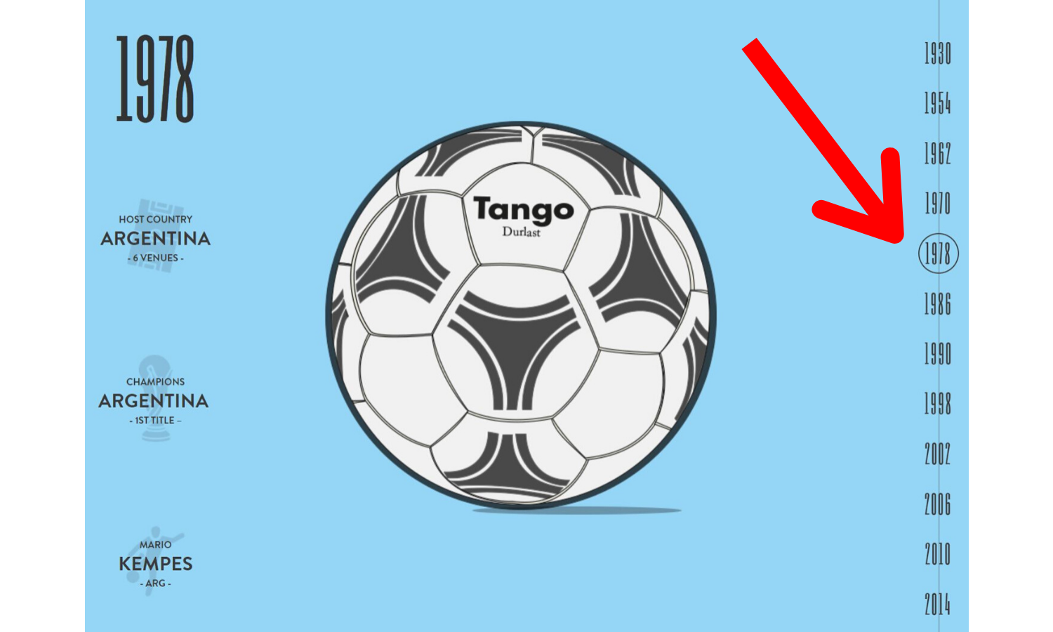 How To Write The Perfect Annual Report (With Examples)